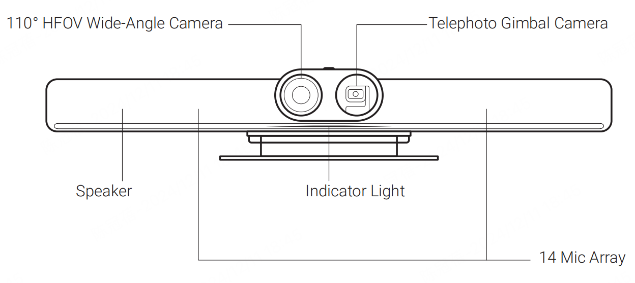 Insta360 connect Tutorial-Product Appearance